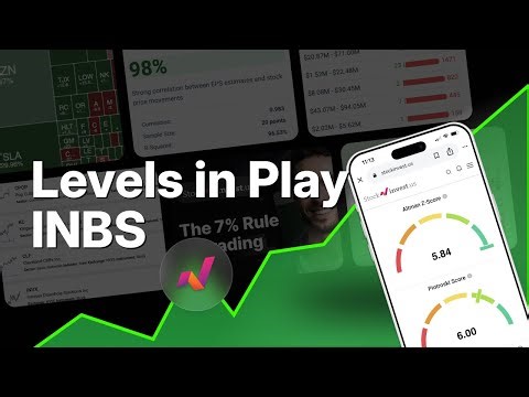 INBS Intelligent Bio Solutions: Stock Breakout? 5 Signals + Friday Predicted Opening Price 📈