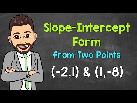 Slope-Intercept Form from Two Points | Write the Equation of a Line Given Two Points