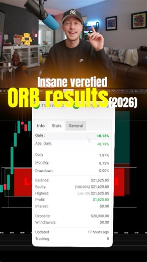 ORB Trading Strategy (My Insane Verified Results)