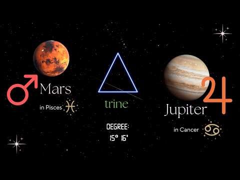 ♓Mars 🔼trines ♋Jupiter on March 21st, 2026 at 15° 🕚11:41 PM UTC (Coordinated Universal Time)