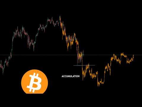 ACCUMULATION IS CLOSE