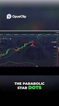 Bearish Reversal Signal Parabolic SAR & ADX Explained #binaryoptions #daytrading #tradingstrategy