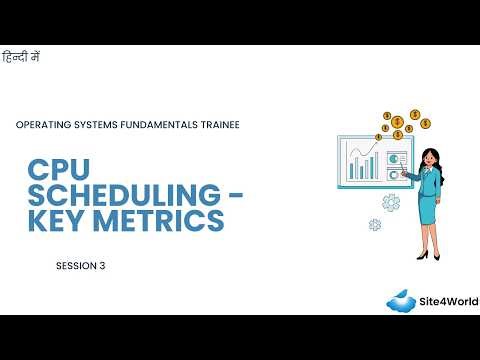 Operating Systems Fundamentals Trainee Session 3 : CPU Scheduling - Key Metrics