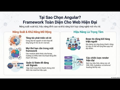 Tại Sao Chọn Angular? Framework Toàn Diện Cho Web Hiện Đại