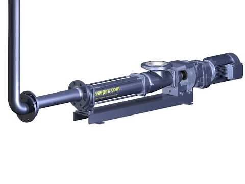 Seepex Progressive Cavity Pumps - Standard Stator Removal Animation