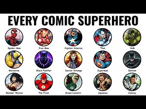 Every Major Comic Superhero Explained in 32 Minutes