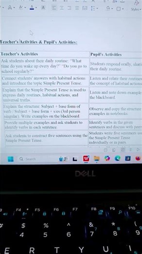 B.ed ENGLISH Micro teaching lesson plan customized #9958067504 #makemyassignmentsandprojects