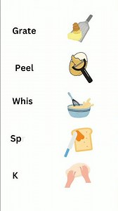 Essential Kitchen Vocabulary: Grate, Peel, Whisk, Spread & Knead – Learn Cooking Terms Easily