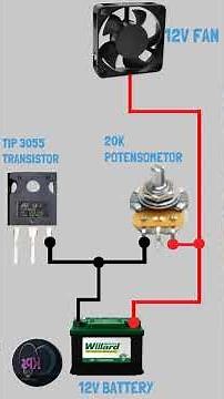 How to control 12V DC Fan Speed | Simple, Cheap & Effective Method