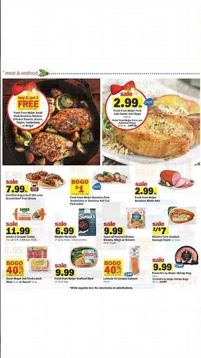 Meijer Weekly Ad 11/28 - 12/02