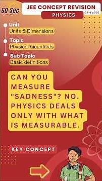 JEE Physics | Physical Quantities | Basic Definitions | Can You Measure “Sadness”? | CR–Ep001