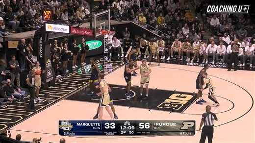 🏀 Play of the Day: Purdue Boilermakers Baseline OB - Stagger for Inbounder | Coaching U