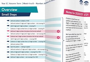 13K views · 306 reactions | ⭐️ AVAILABLE SOON ⭐️ We’re working on some guidance on using our schemes from September! All our plans will be released over the next few weeks. | White Rose Education | Facebook