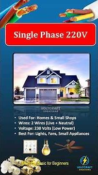Single Phase VS Three Phase Power Explained in 60 Seconds