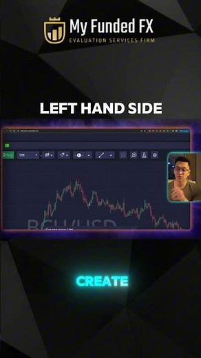 How to Set Up Your Trading List on DXTrade Web Trader?