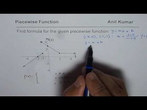 Find Formula for Piecewise Function with three Lines
