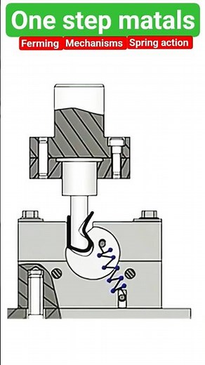 Spring Action Metal Forming in ONE STEP! ⚙️🤯 #automation #shorts