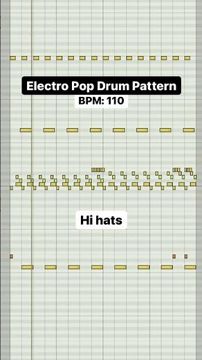 Electro Pop Drum Pattern