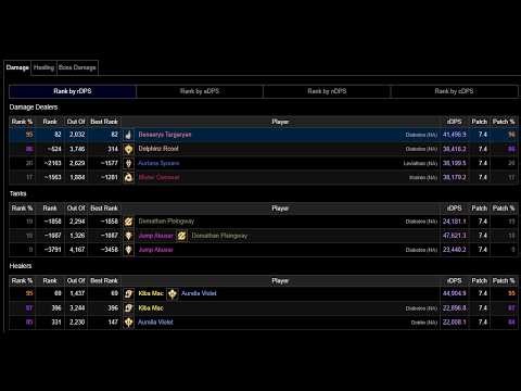 M12S Phase 2 - RDM POV - 96% Parse (Rank 82) FFXIV