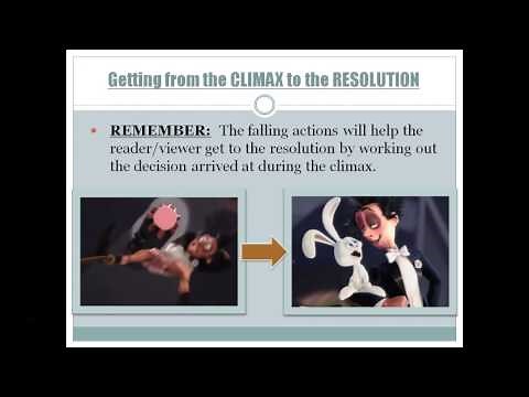 Falling Action and Resolution