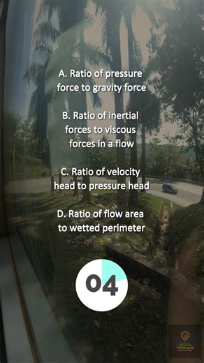 CELE/PRC Hydraulics | Reynolds Number (Re) Definition MCQ | Laminar vs Turbulent #shorts