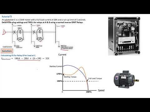 IDMT Relays Plug Setting & TMS - IDMT Relay Calculation. Tutorial 5 .Part 1