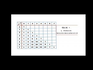 Binomial Coefficient using Dynamic Programming
