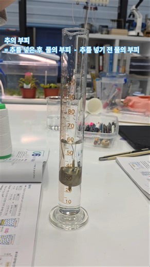 Experiment to measure the volume of a weight using a graduated cylinder and string