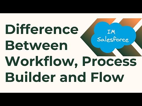 Difference Between Workflow Rule, Process Builder and Flow | #Salesforce Interview Question