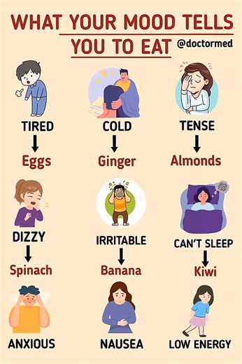 146K views · 177 reactions | What Your Mood Says About What You...