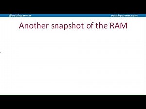 Linked Lists - A Level Computer Science