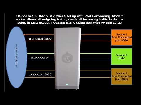 Port Forwarding Arcadyan version of the Telstra Gen 2 Smart Modem