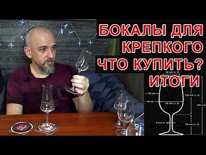 Glasses for strong drinks. Conclusions.