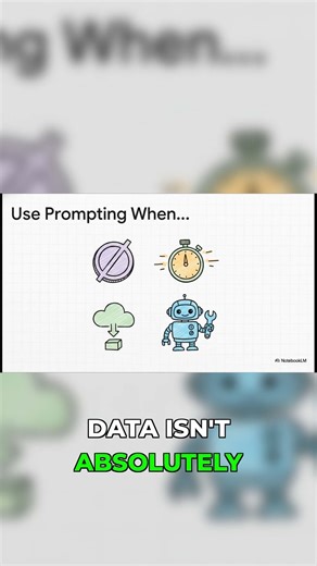 When to Use Prompting: Speed & Zero Cost AI