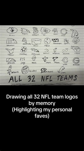 Drawing the NFL team logos from memory 🏈 What’s your fave?? HM: Bills, Saints, and Browns #greenscreen #nfl #creative #diy @NFL @Denver Broncos @New York Jets @TampaBayBuccaneers @Indianapolis Colts @New England Patriots