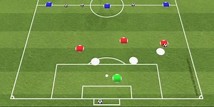 Get your players #defending as a #unit with this #pressure #cover #balance waves #football #soccer #training #practice Created using TacticalPad 👍⚽ What changes would you make to this practice? | Breakthrough Soccer