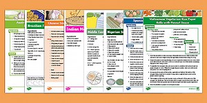 Harmony Week Recipe Collection