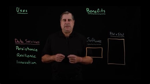 What is IBM Fusion? | Alan Nehemia