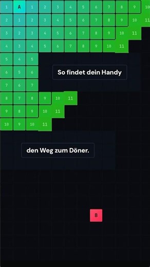 So findet dein Handy den Döner #handy #bamberg