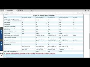 Travel Insurance | Reliance Smartzone Portal | Tutorial Video