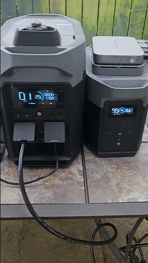 EcoFlow Smart Generator – Noise Level Test