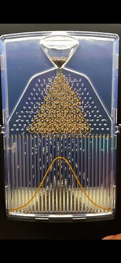 Probability Demonstration: the Galton Board