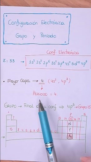 Calcula el GRUPO y el PERIODO► CONFIGURACIÓN ELECTRÓNICA #química #chemistry #configuración #shorts