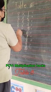 736K views · 4.7K reactions | Multiplication hacks Table 8 #math #education | Teacher Anne | Facebook