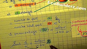 Comment faire pour convertir le séchoir à gaz GE Loader au propane - 2026 | Fr.EcoBuilderz.com