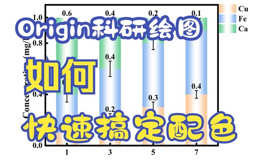 学会这个Origin科研绘图配色，导师再也不会说你的SCI图配色不好看了