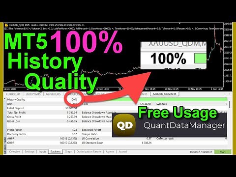 Backtest MT5 EAs with 100% Modelling Quality - Quant Data Manager (Free Tool)