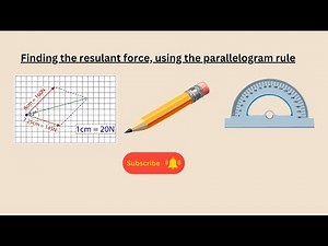 Finding the resulant force, using the parallelogram rule for AQA GCSE Physics and Combined Science
