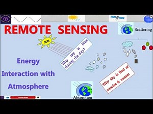 Electromagnetic Energy Interaction With Atmosphere (Remote Sensing)