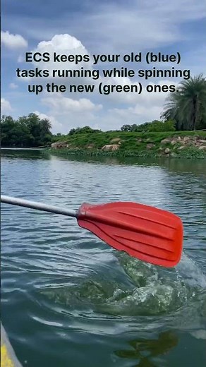 Why Product Builders Need Blue/Green in ECS